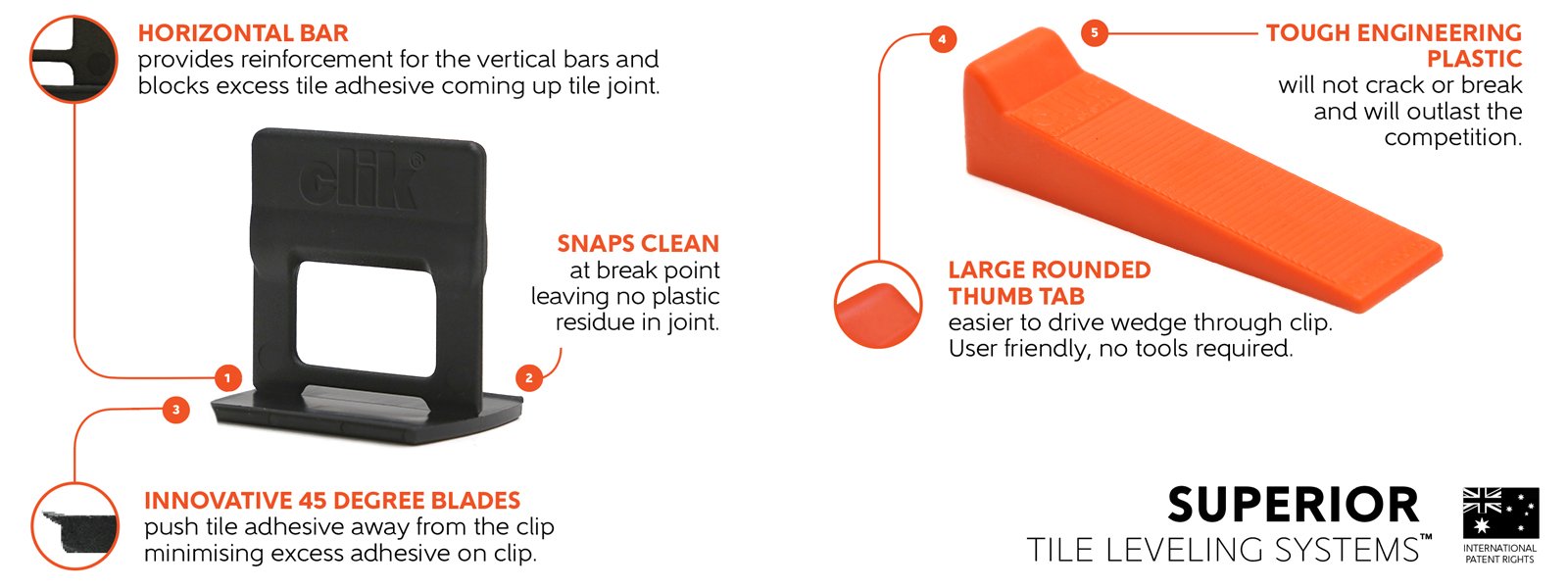 ClikTile – The latest innovation in tile leveling systems